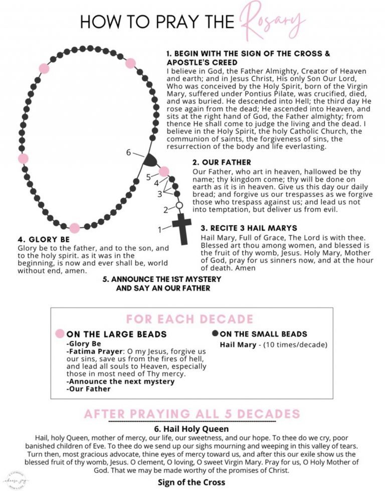 How to Pray the Rosary - A Catholic Moms Life