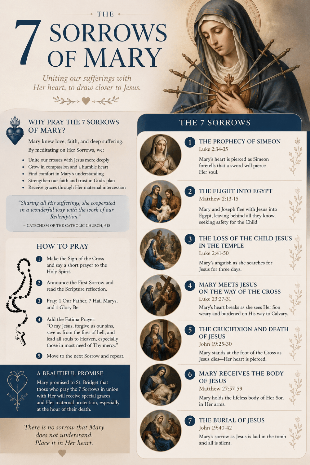 The 7 Sorrows of Mary - A Catholic Moms Life